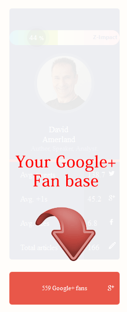 Find all the people who share your articles on Google+ - Elokenz Blog